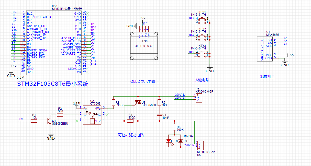 【STM32设计】基于STM32的光耦可控硅温控加热台（PID计算、 PTC加热，MAX6675热电偶测温）_stm32 可控硅-CSDN博客