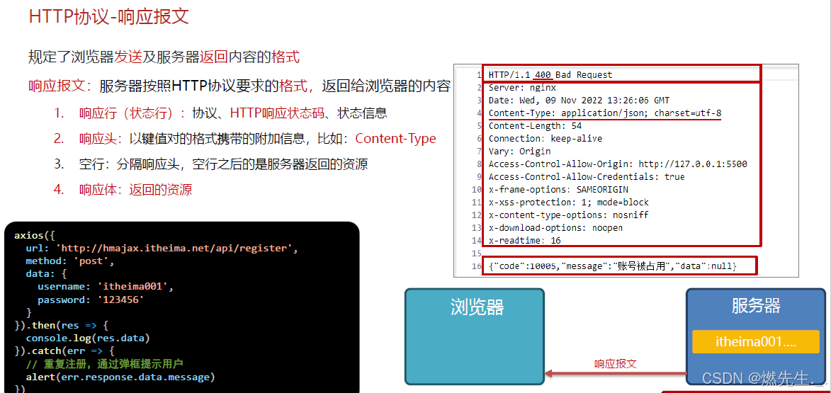 Day-01 axios(基本使用)，认识URL及查询参数，常用的请求方法和数据提交，请求报文，响应报文，from-serialize插件_axios url参数-CSDN博客