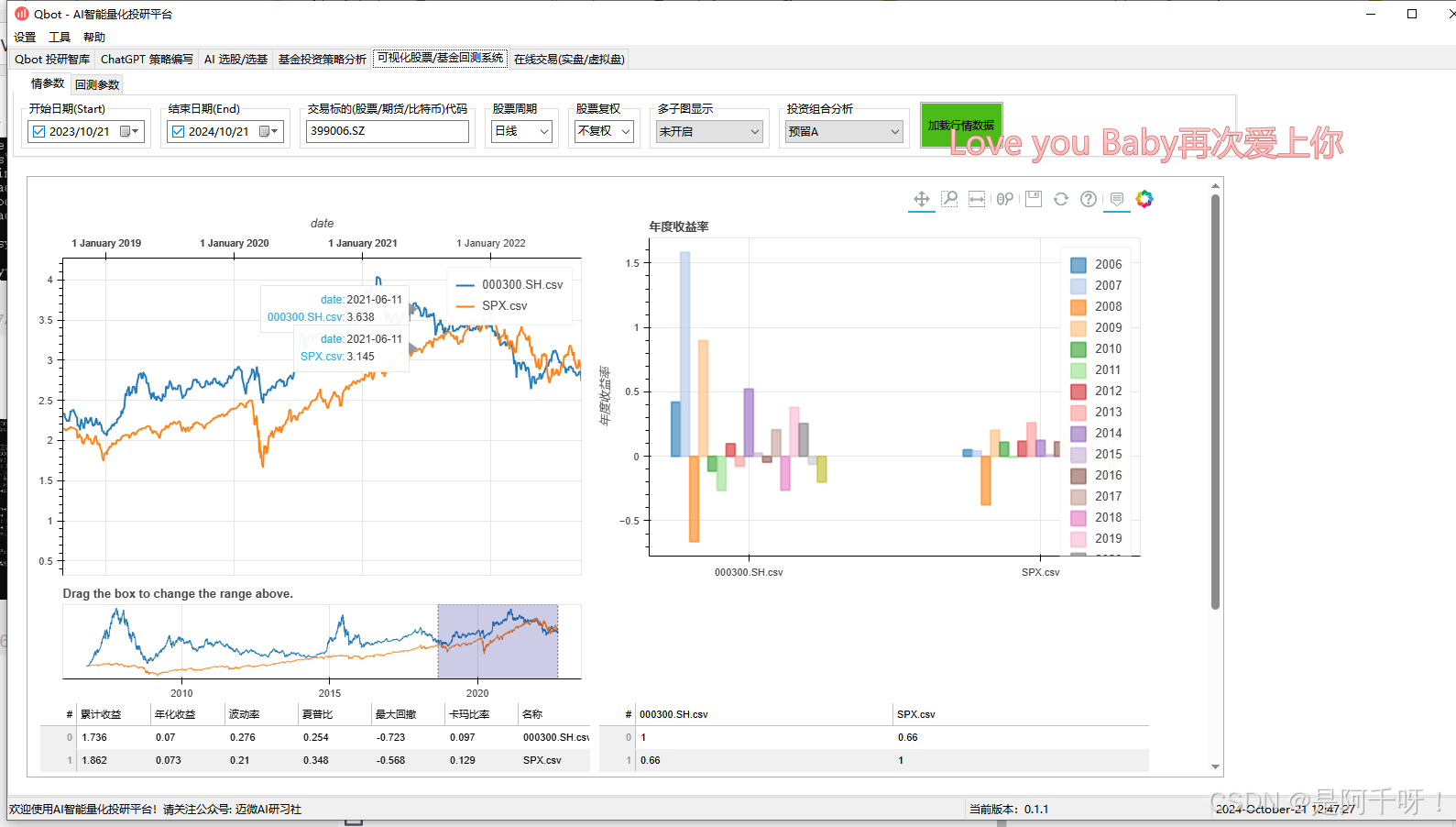 安装Qbot并且用vscode进行配置-CSDN博客