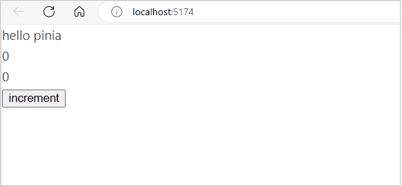 pinia store解构_pinia store 解构-CSDN博客
