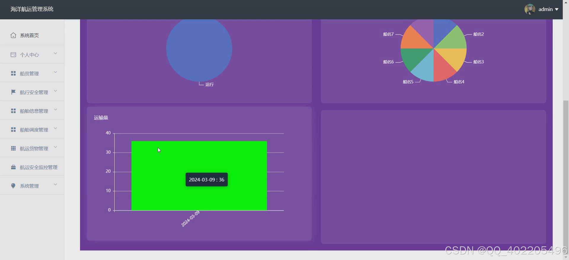 nodejs+vue+mysql海洋航运远洋管理系统_海洋航运管理系统-CSDN博客