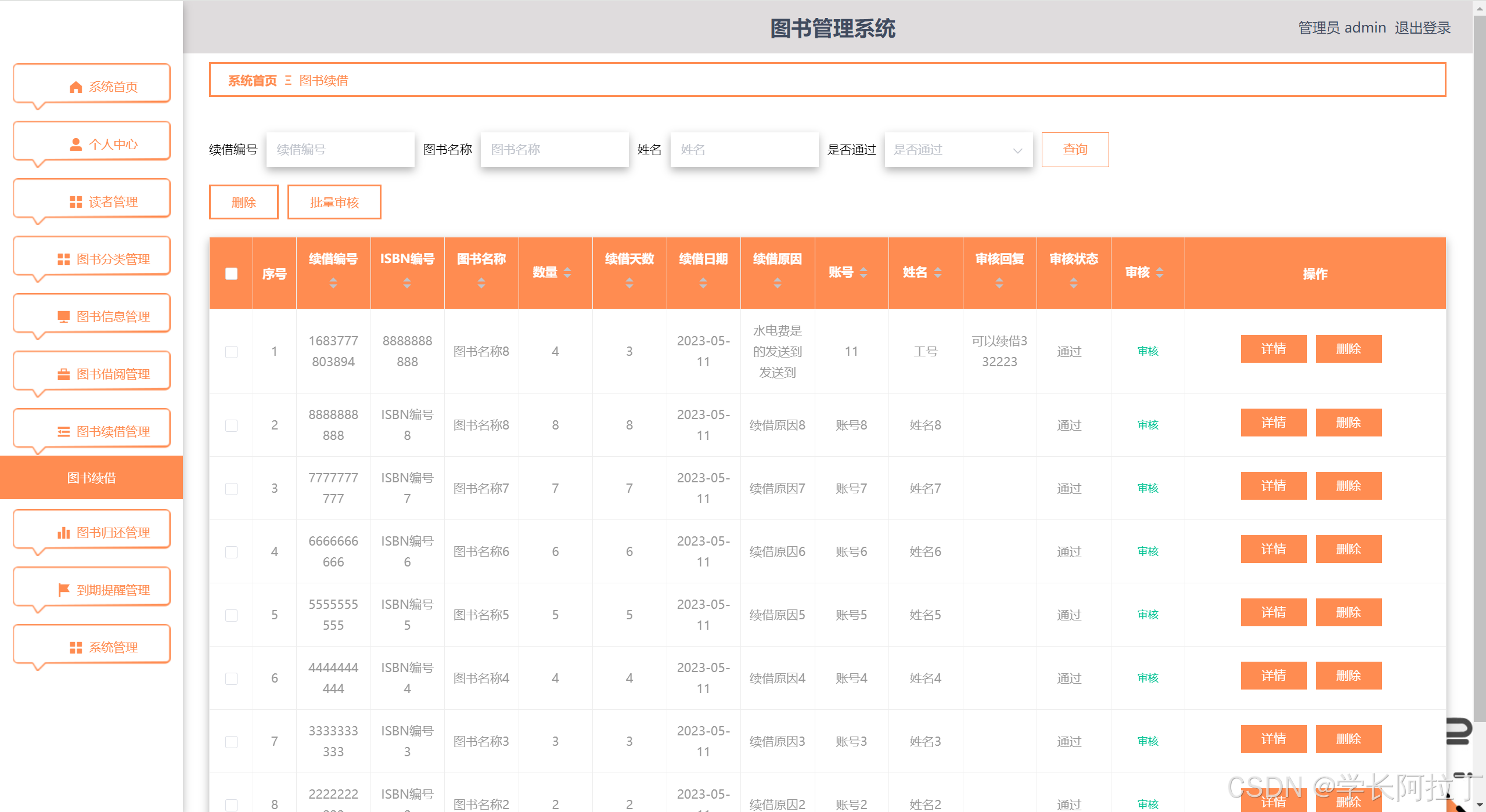 java毕业设计:基于SSM的图书管理系统【代码+论文+PPT】_基于ssm框架的图书馆管理系统 ppt-CSDN博客