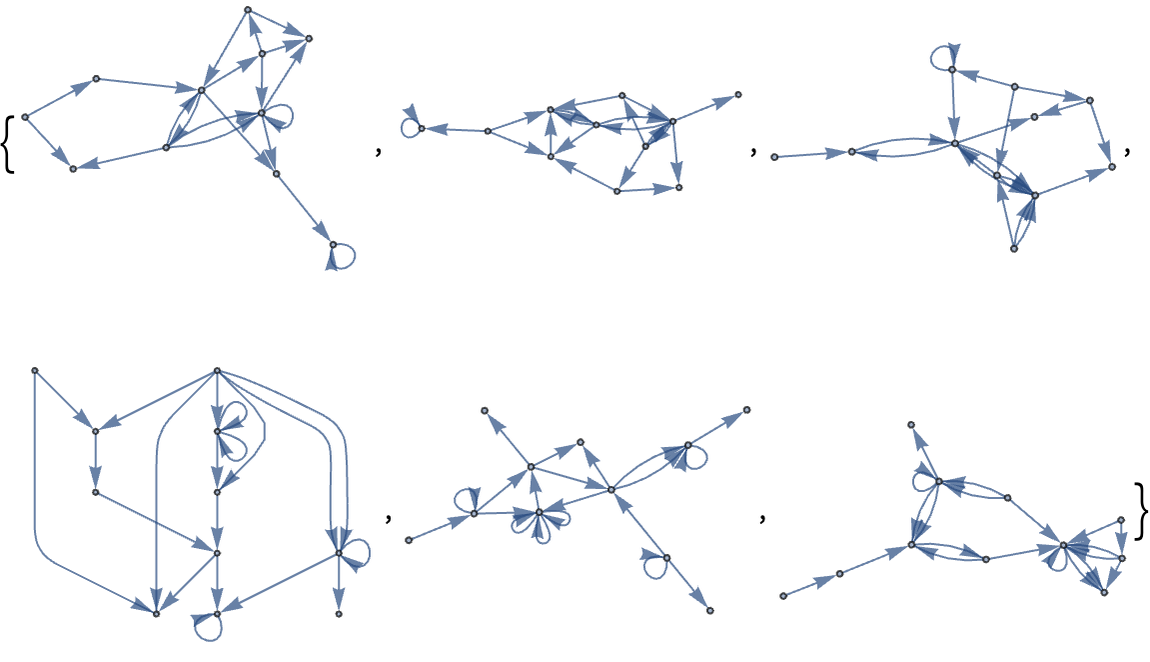 【Wolfram语言】21 图谱-CSDN博客
