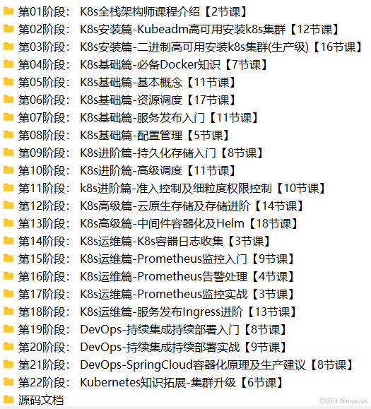 Kubernetes全栈架构师51cto Kubernetes全栈架构师 Csdn博客