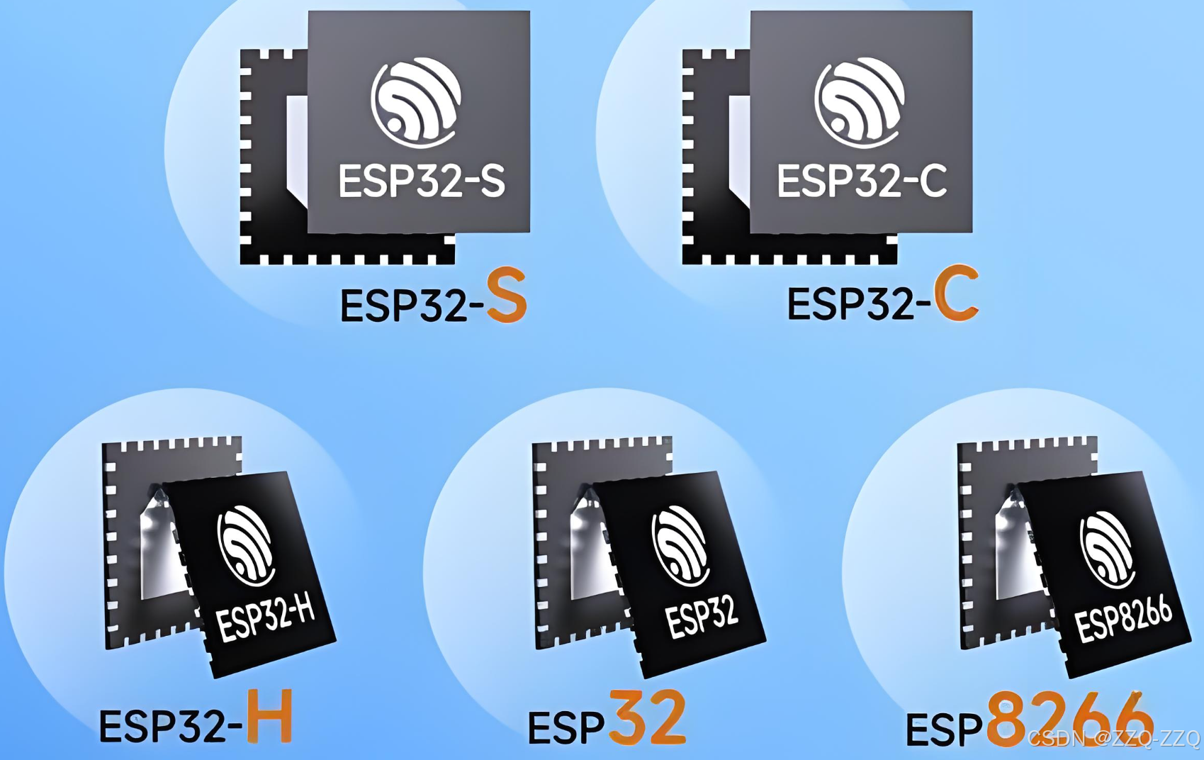 ESP32全系列软IIC驱动OLED——移植江协科技驱动库_esp32 驱动oled-CSDN博客