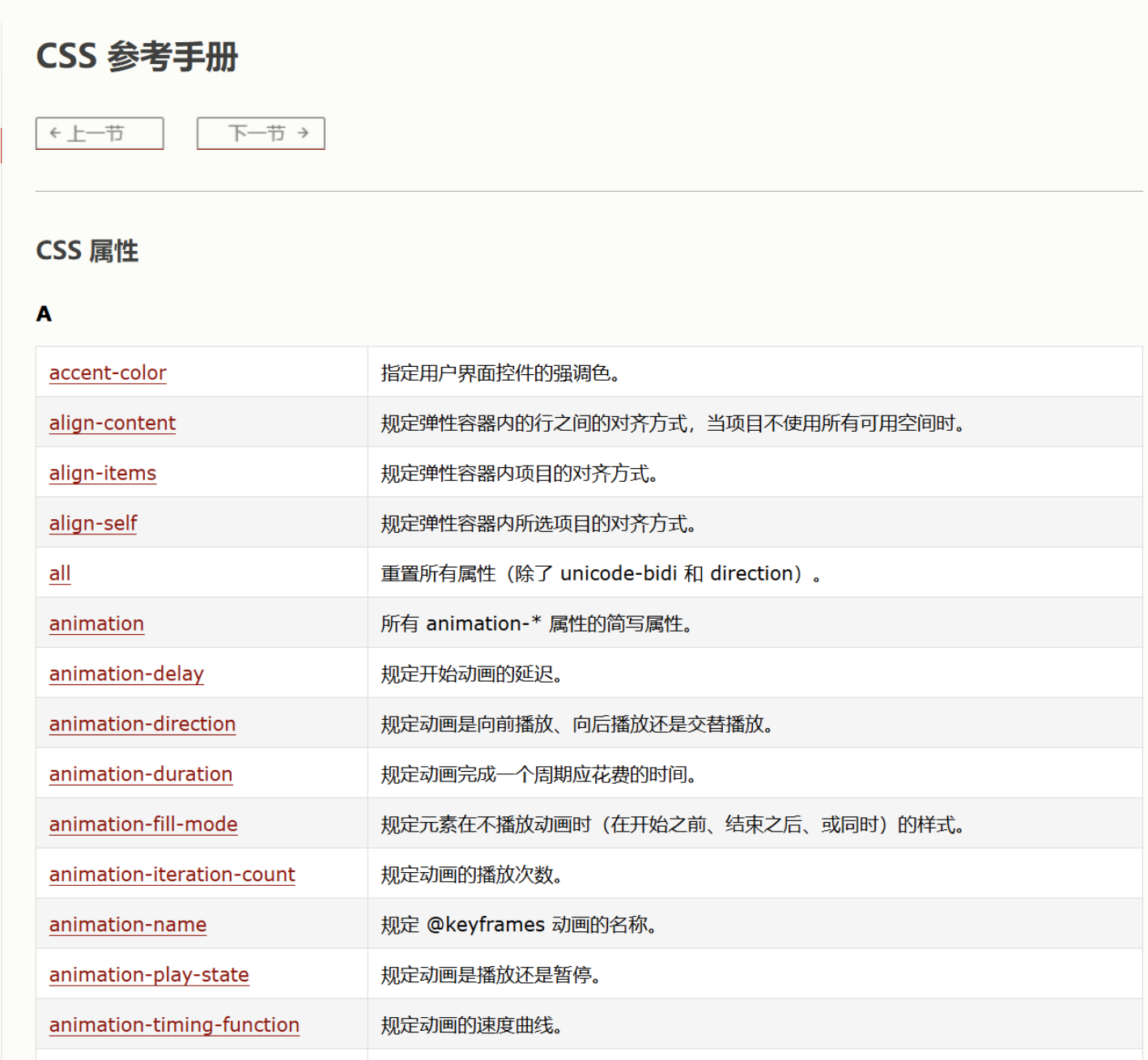 1小时搞定网页基础：HTML & CSS 零基础快速入门 (JavaWeb 系列)-CSDN博客