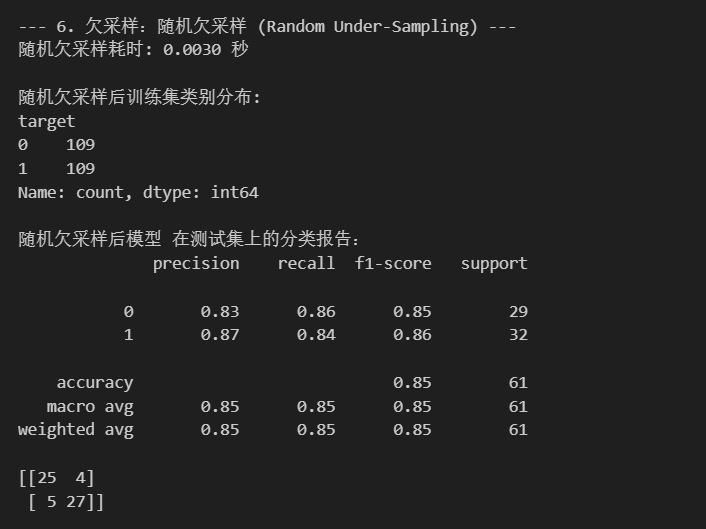 Day15 Pyhton Study-CSDN博客