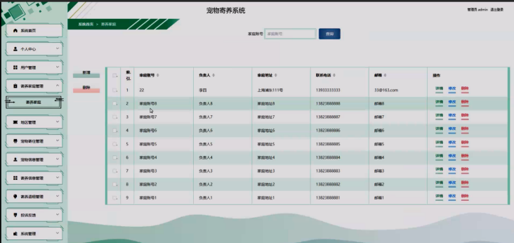 计算机毕业设计springboot宠物寄养系统 基于spring Boot的宠物寄养服务平台设计与实现 Spring Boot框架下的宠物寄养管理系统开发 Csdn博客