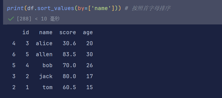 【Python数据分析】Pandas —— DataFrame 最全总结_python dataframe-CSDN博客