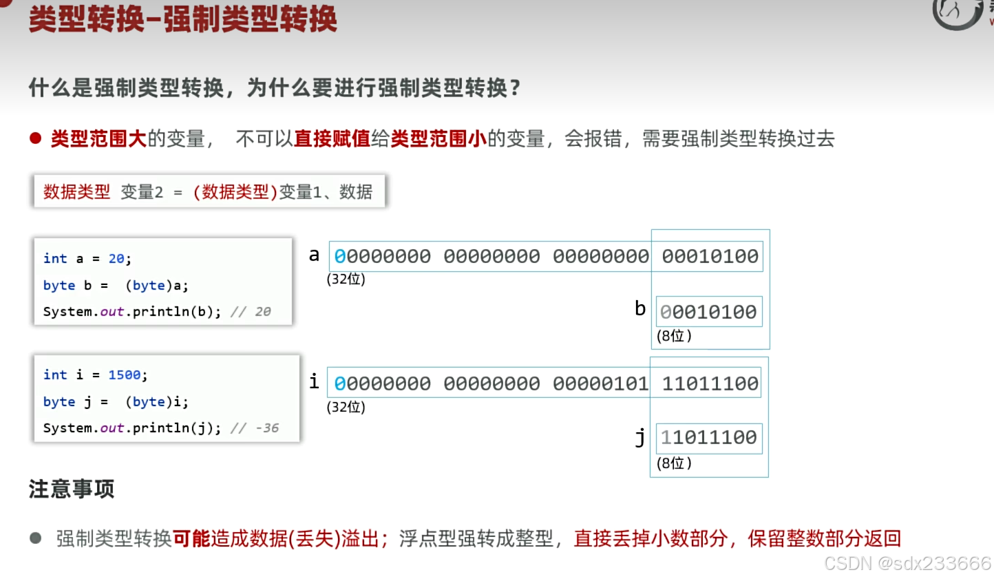 JAVASE-day2-CSDN博客