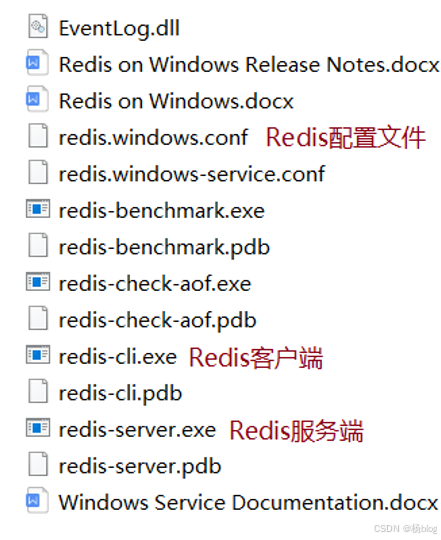 Redis的入门-CSDN博客