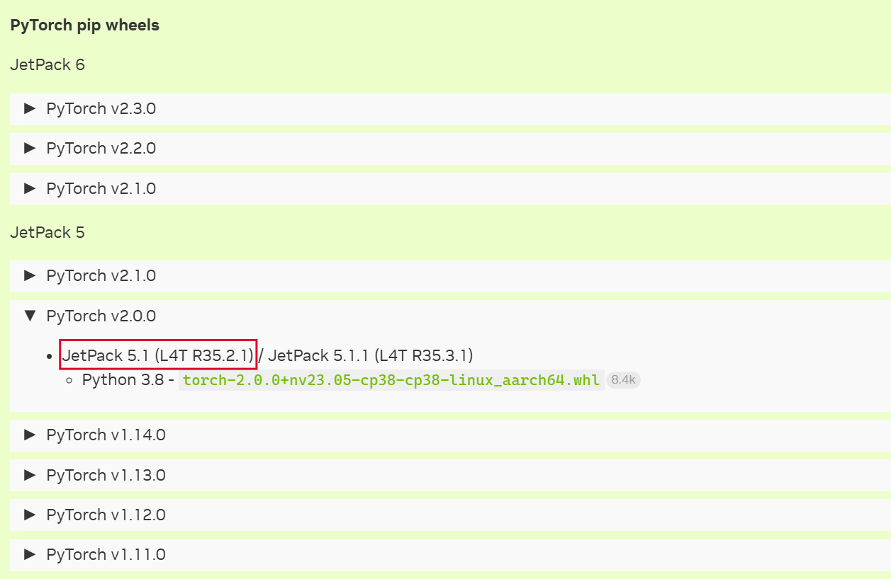 Jetson Orin NX搭建深度学习环境yolo识别以及TensorRT加速_orin安装miniconda-CSDN博客