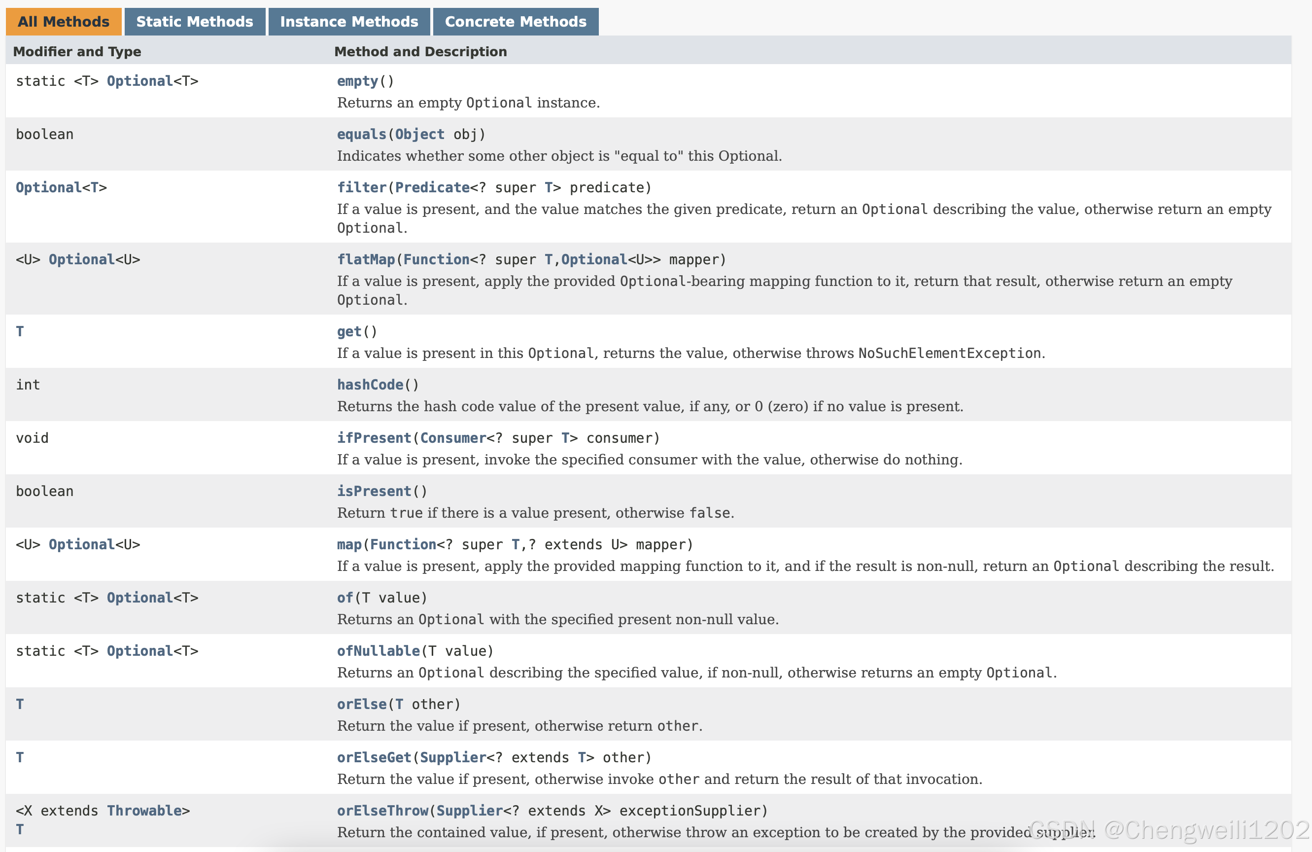 Effective Java 学习笔记 对于方法参数的处理_effective java 入参数改变-CSDN博客