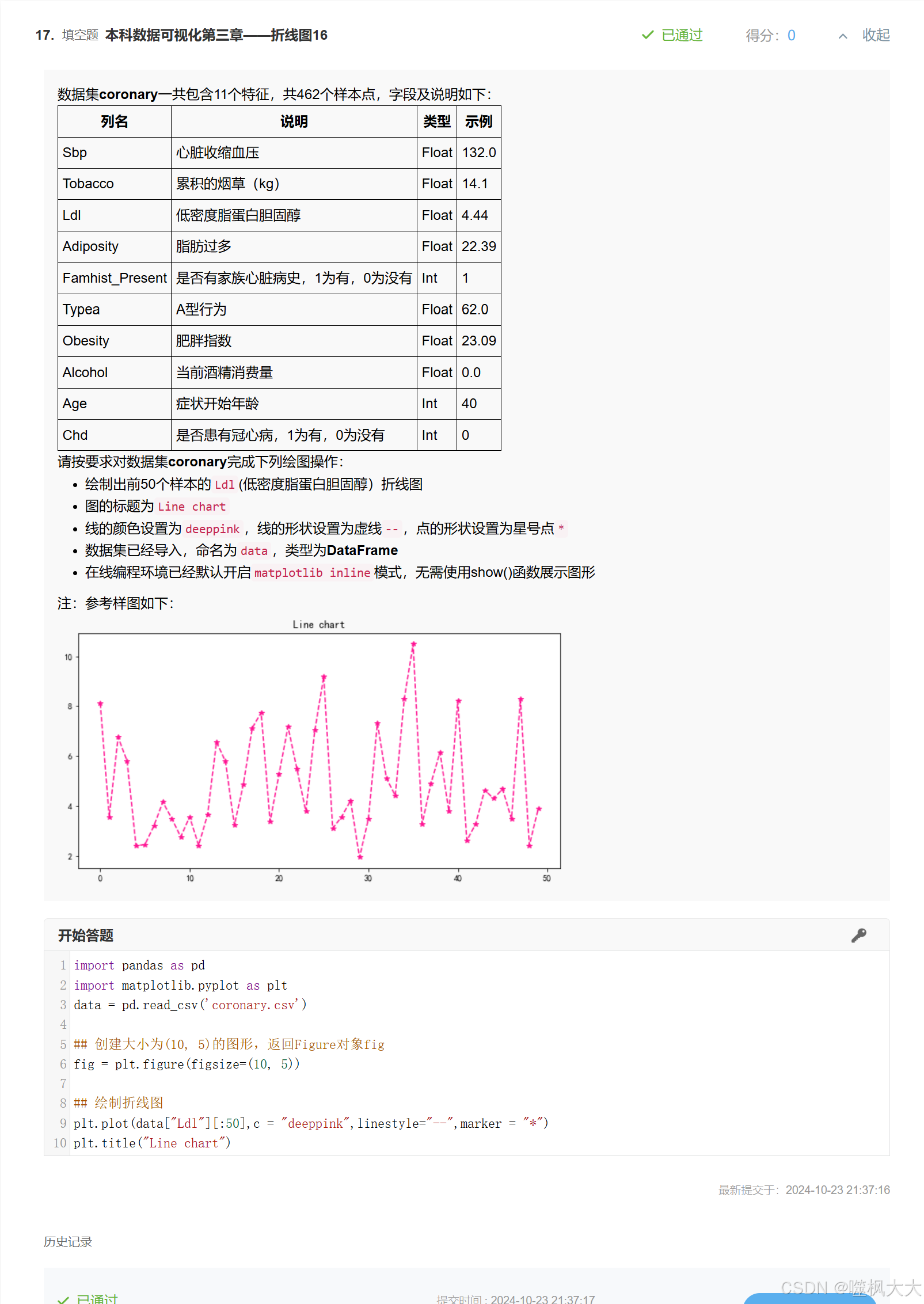 数据酷客——数据可视化课程答案分享（第三讲）数据酷客数据可视化答案 Csdn博客
