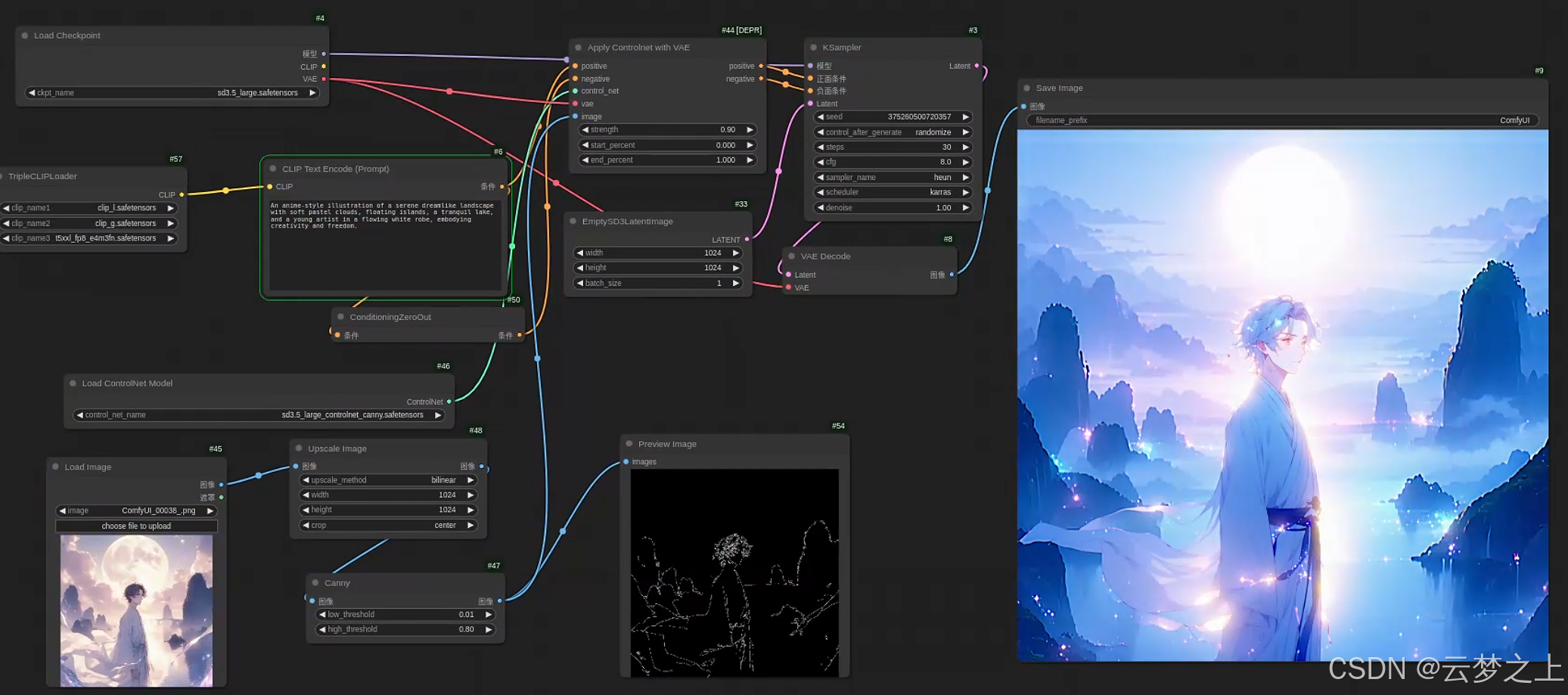 [ComfyUI]SD3.5+controlnet:可用Blur, Canny, and Depth_sd3.5 controlnet-CSDN博客