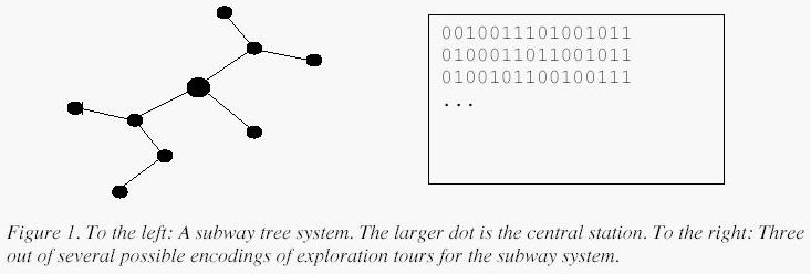 【ACWing】157. 树形地铁系统-CSDN博客