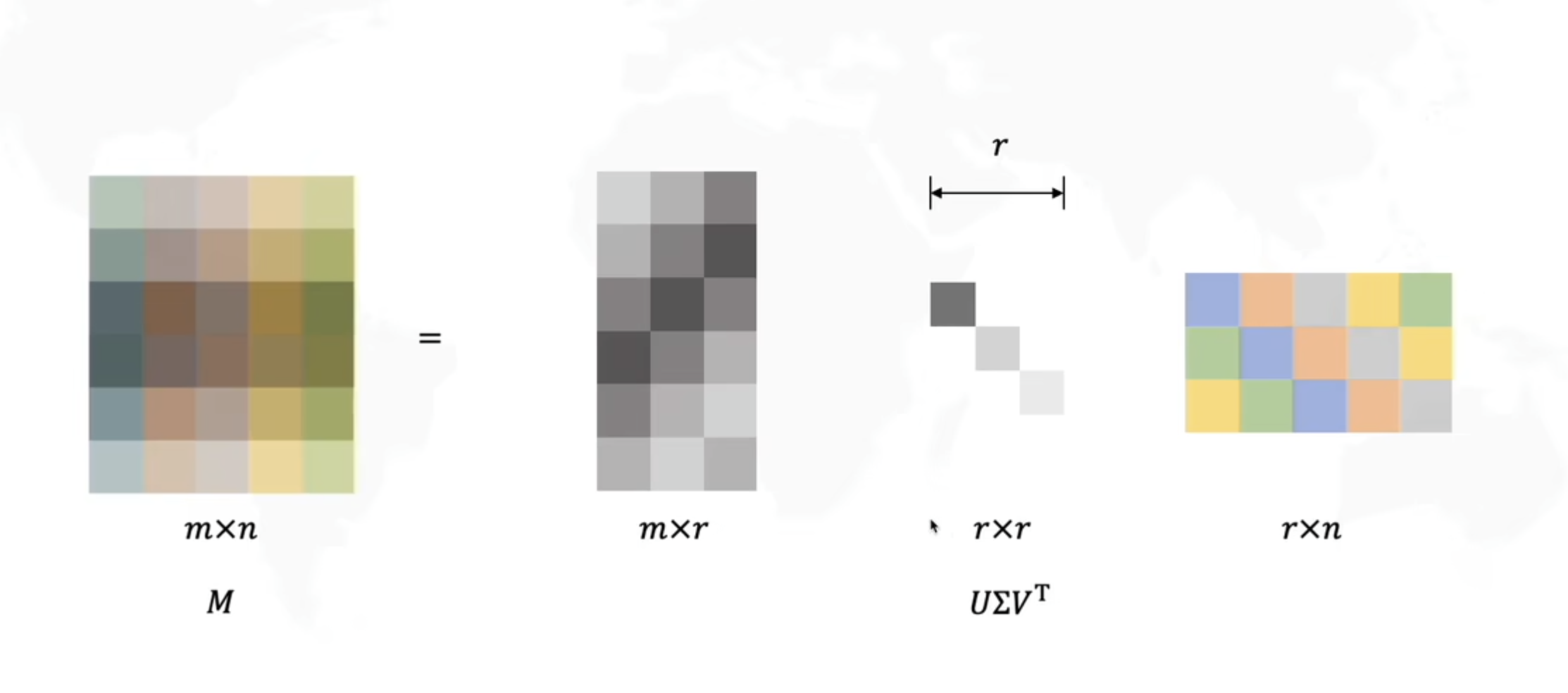 python打卡day20-CSDN博客