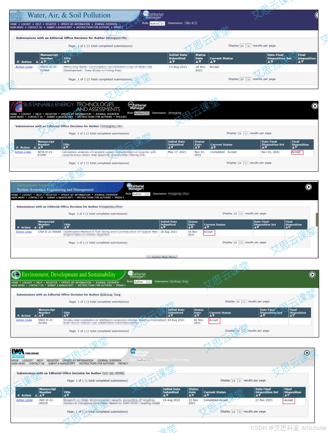 论文辅导 | 全学科定制，硕博毕业论文/SCI/SSCI论文均可辅导_ssci辅导-CSDN博客