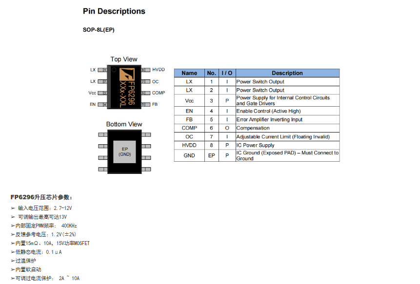 小风扇“风力不足”？升压芯片FP6291与FP6296的选型之道_Amnesia罒-DAMO开发者矩阵