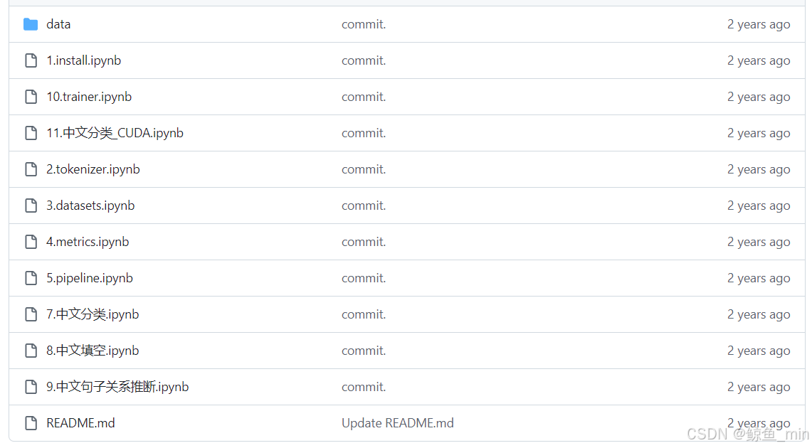 bert-base-chinese中文分类模型使用流程_bert-base-chinese使用-CSDN博客