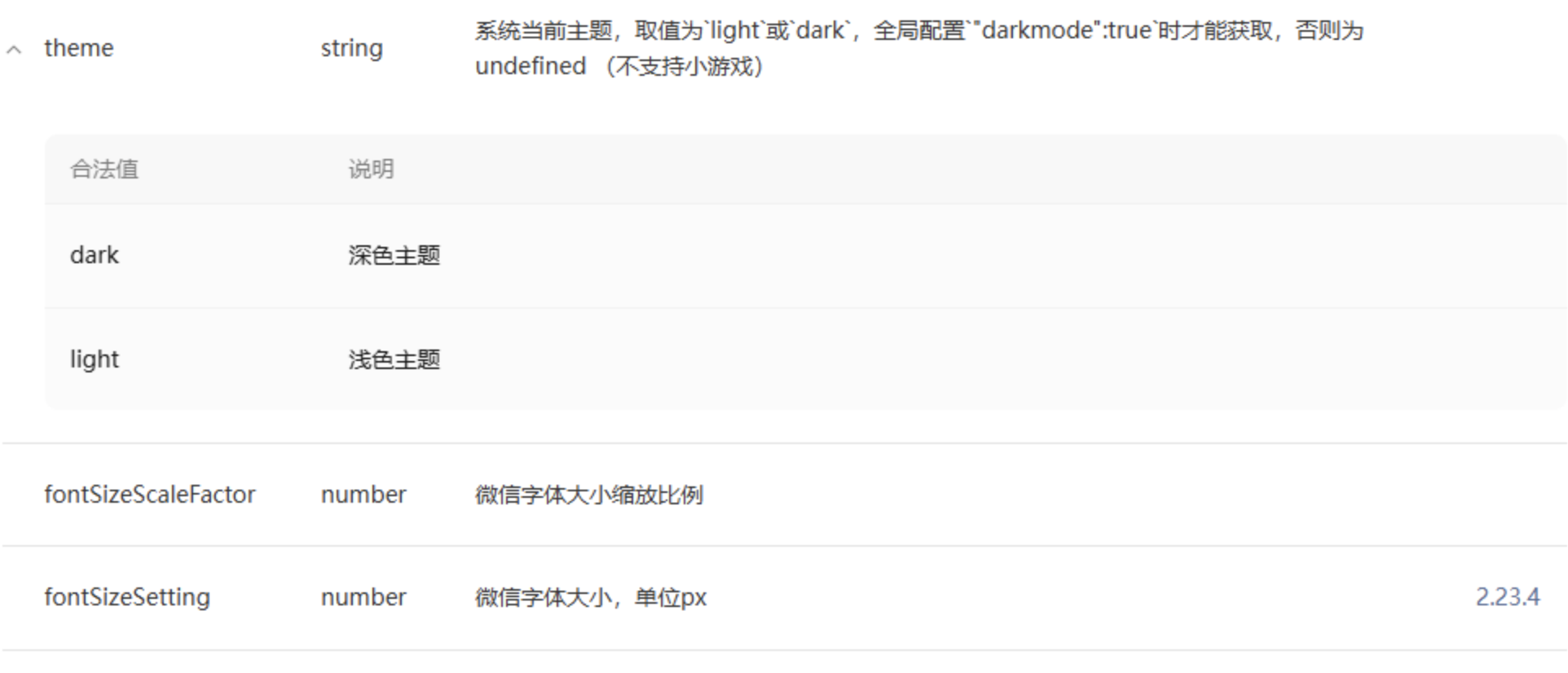 wx.getSystemInfoSync is deprecated.Please use wx.getSystemSetting/wx.getAppAuthorizeSetting/wx ...