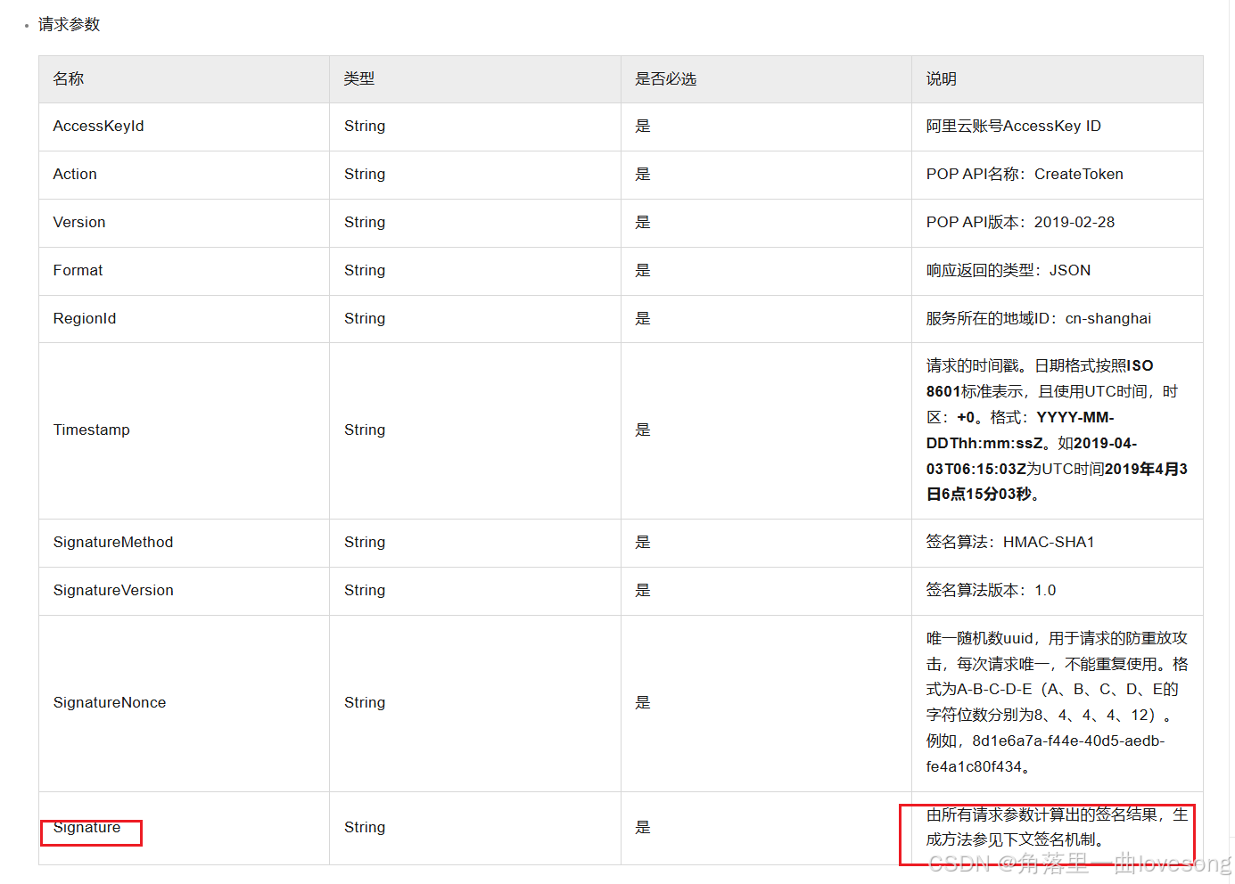前端JavaScript 阿里TTS ASR （语音合成，语音识别）如何通过OpenAI获取TOKEN，签名如何转换是重点其他都不难，在此给大家分享一下_js asr-CSDN博客