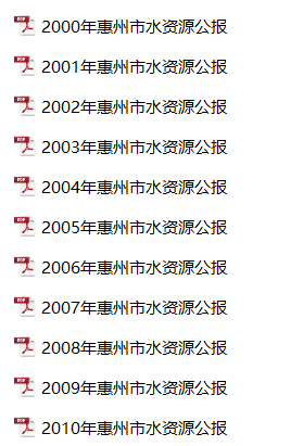 惠州市水资源公报（2000-2022）-CSDN博客
