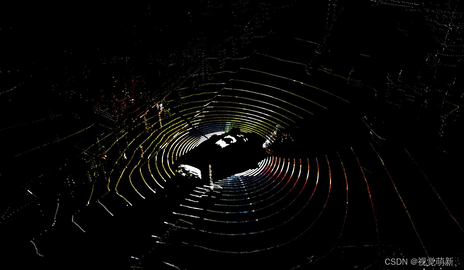 【从原理到代码实现】点云与图像做映射（点云上色）——以KITTI、nuScenes数据集为例-CSDN博客