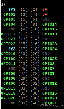 树莓派学习之路_gpio.bcm-CSDN博客
