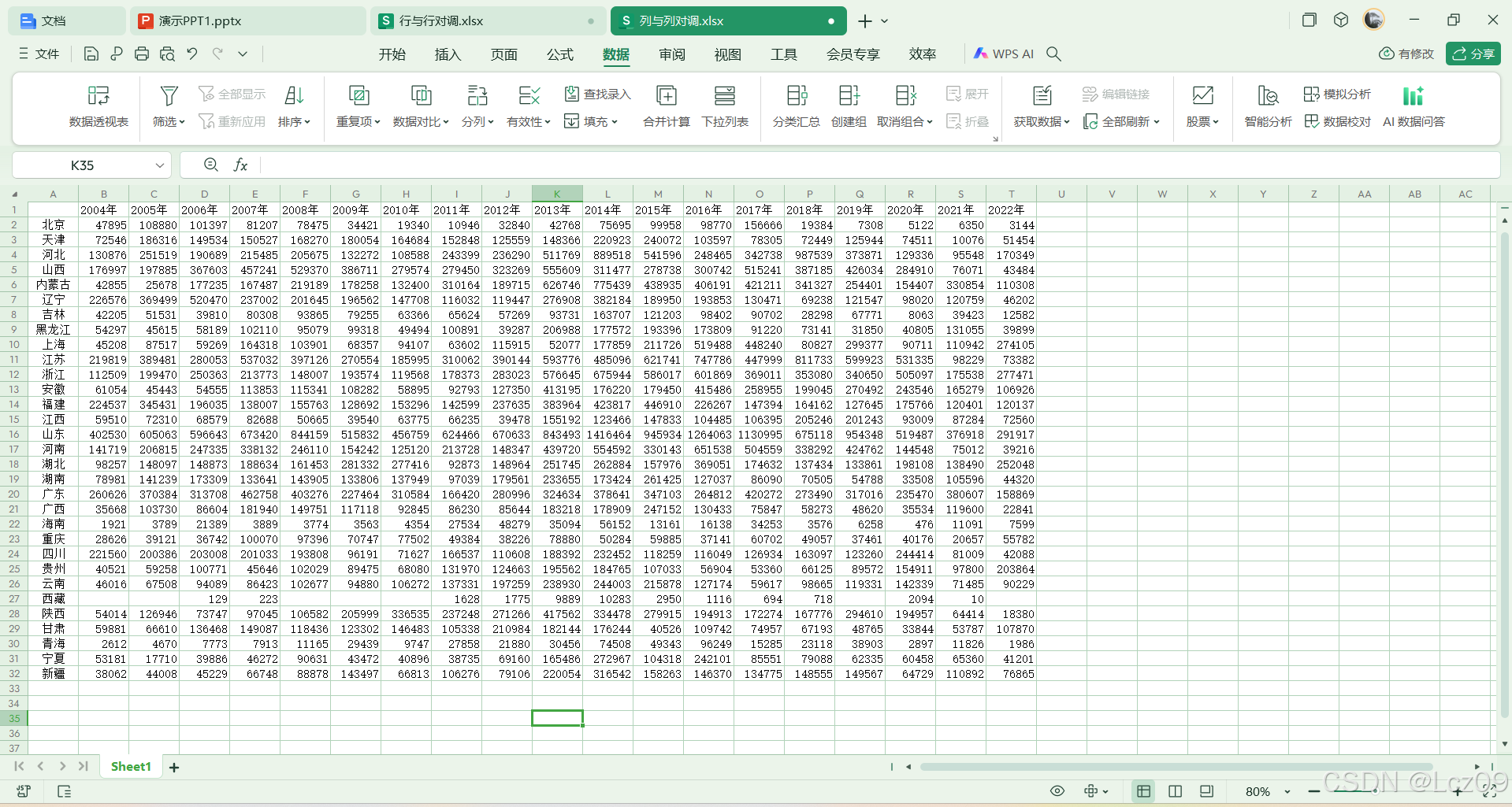 从零开始学excel——excel表格中如何实现行行互换和列列互换(行行对调和列列对调)excel行列互换 Csdn博客