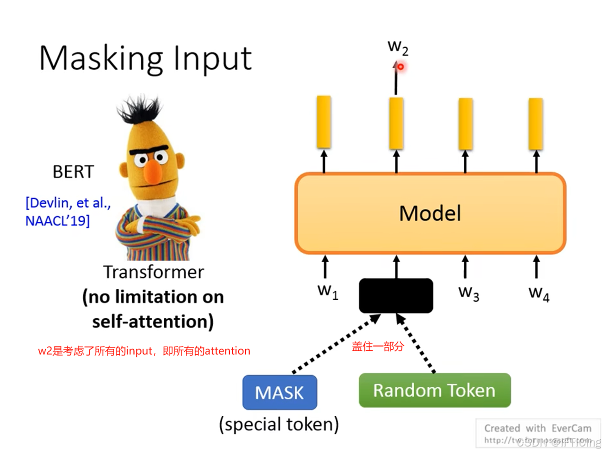 【基础解读】BERT+Roberta-base的下载与使用_下载roberta-base-CSDN博客