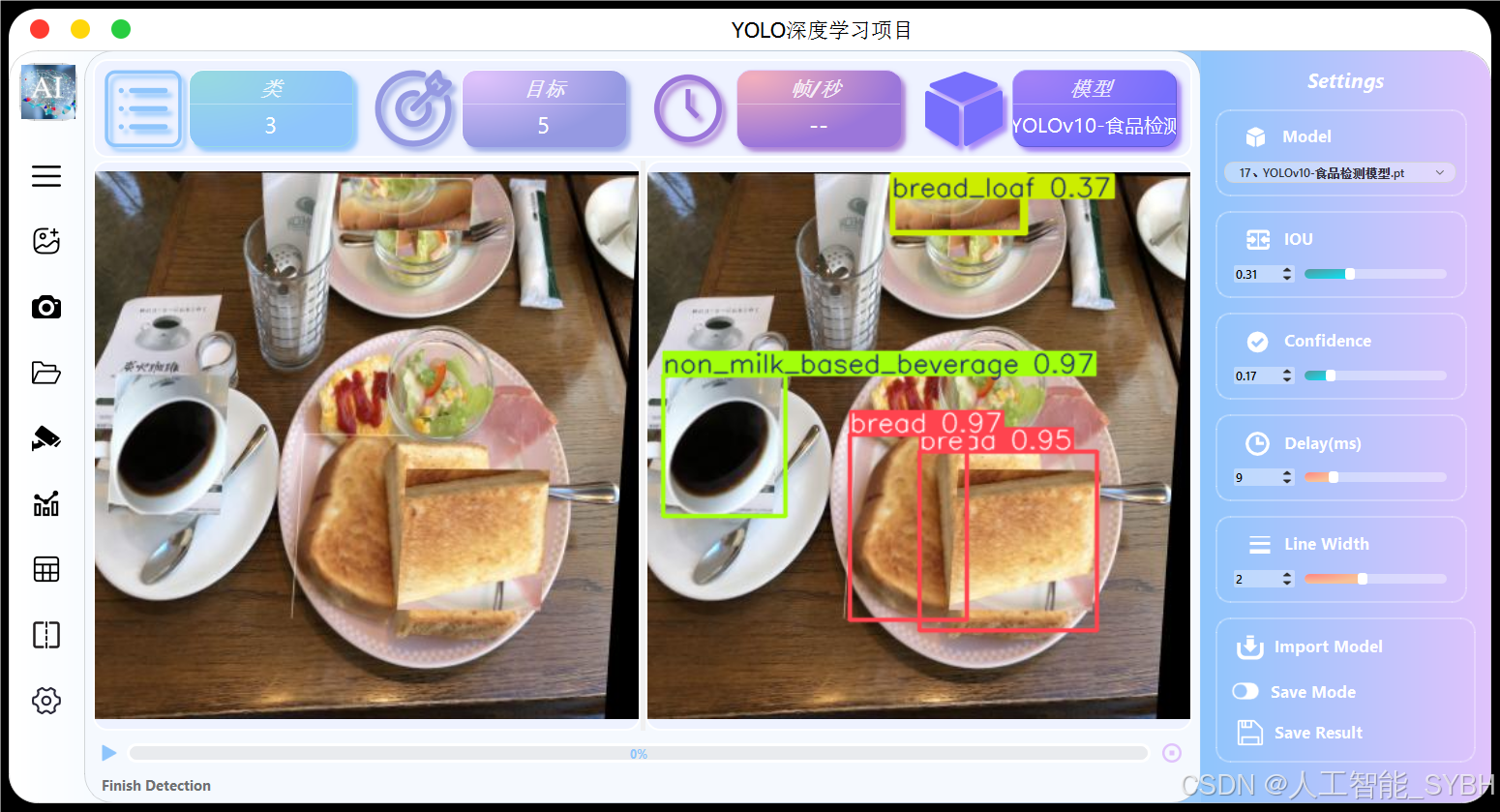 基于yolov10的食物检测系统(深度学习模型ui界面python代码训练数据集)yolo食品数据集 Csdn博客