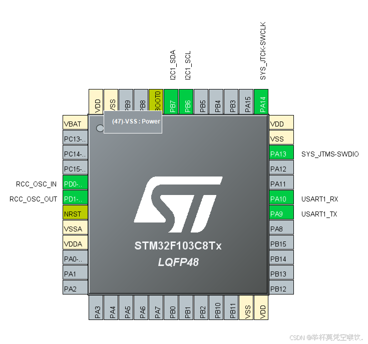 stm32f103c8t6驱动mpu6050获取位姿信息_stm32f103c8t6 mpu6050-CSDN博客