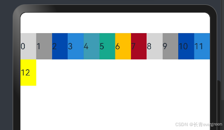 栅格局部（GridRow/GridCol）_grid-row-CSDN博客