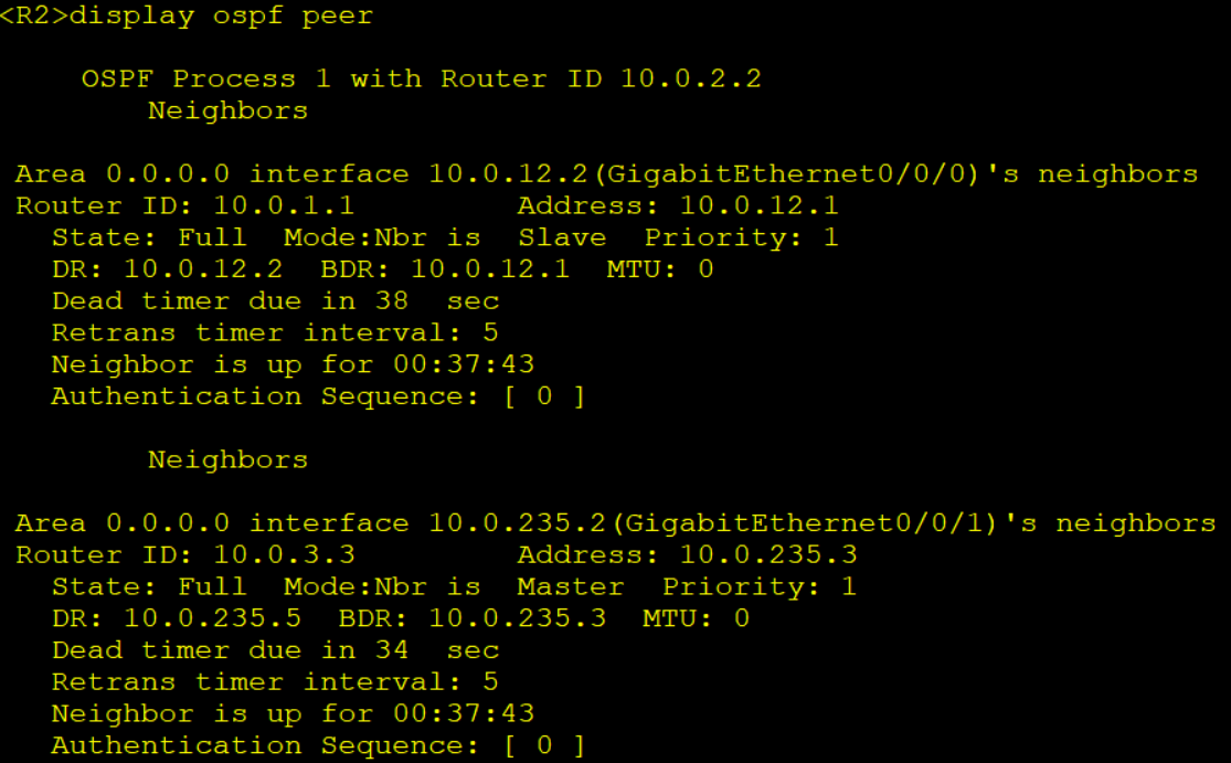eNSP单区域OSPF配置以及部分内容解析_ospf enable 1 area 0.0.0.0-CSDN博客