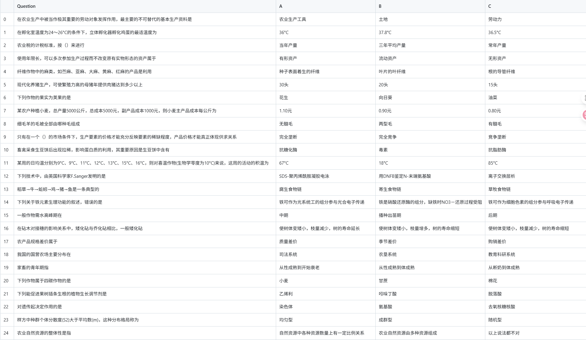 大语言模型评估测试_cmmlu大模型评测-CSDN博客