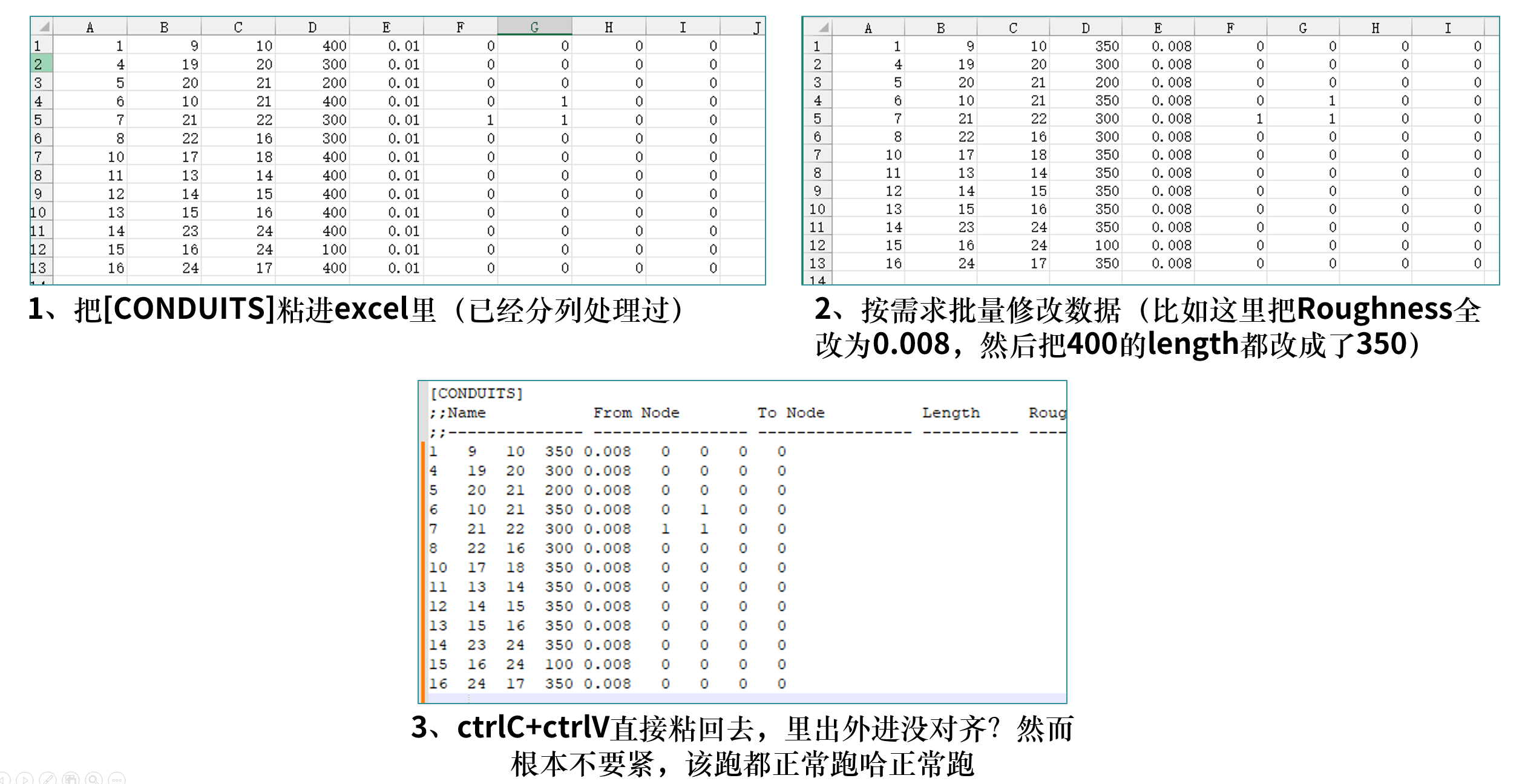pyswmm完全从零开始历程分享（一、入门篇）-CSDN博客