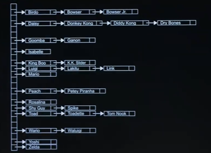 CS50（2024）笔记_cs50学习笔记-CSDN博客