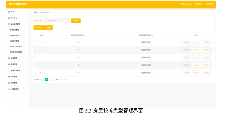基于java中的springboot框架实现青年公寓服务平台项目演示【内附项目源码lw说明】 Csdn博客