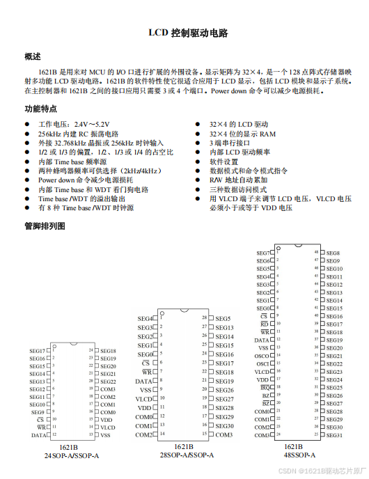 YL1621B SSOP48驱动芯片替代HT1621 CS1621 TM1621等的核心优势-CSDN博客