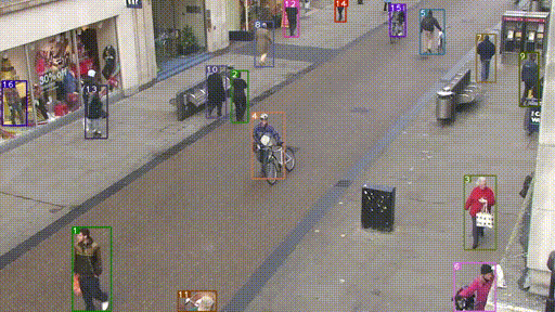 yolov8至yolov13集成项目目标检测与跟踪pyqt+deepsort+byteTrack:检测、姿态估计、分割、OBB-CSDN博客