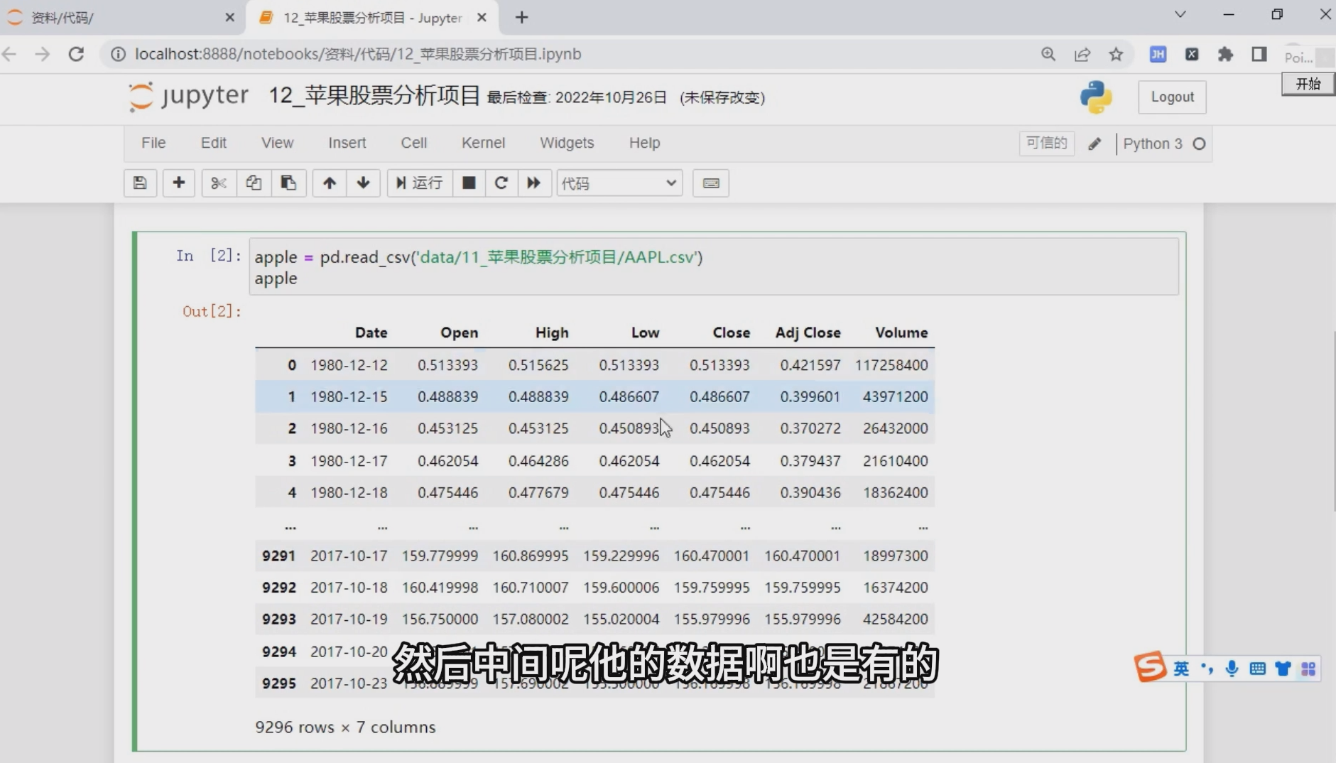 千锋教育Pandas和matplotlib的最后项目的数据_千锋教育pandas+matplotlib项目的数据-CSDN博客