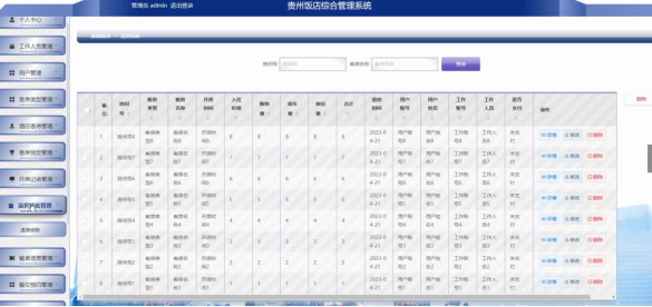 计算机毕业设计springboot贵州饭店综合管理系统 基于spring Boot框架的贵州酒店信息管理系统开发与实现 Spring Boot技术驱动的贵州饭店一站式管理平台设计 Csdn博客