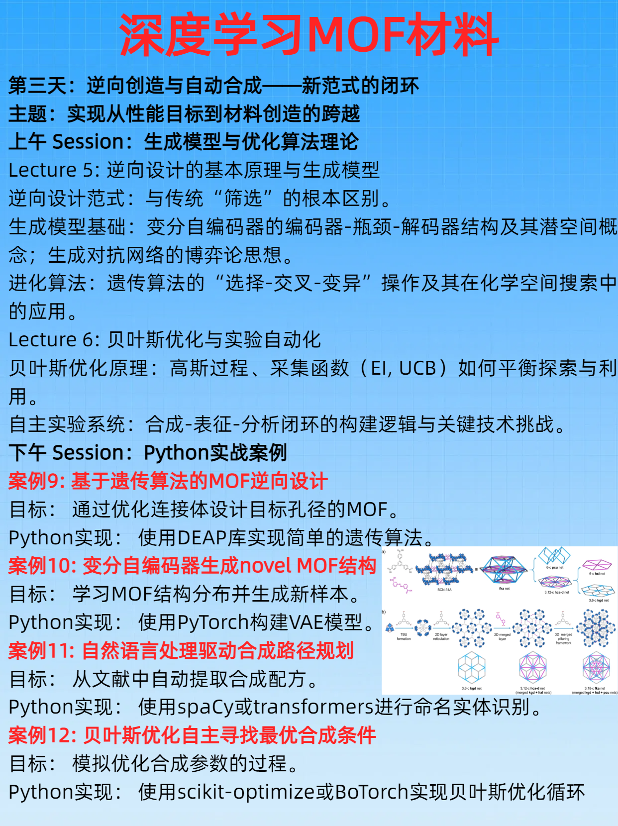 深度学习MOF材料设计 ！！-CSDN博客