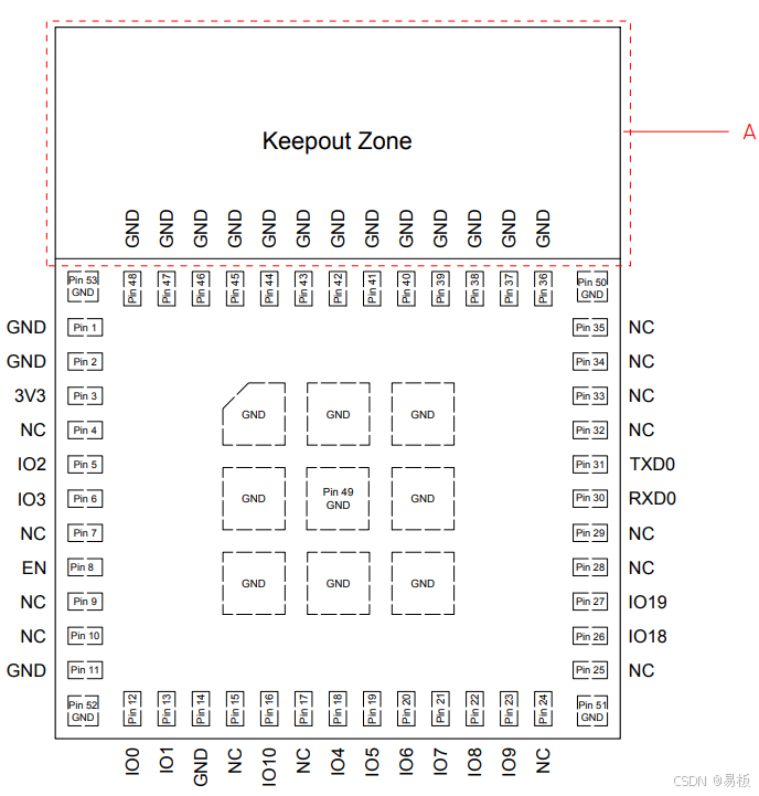ESP32-C3-MINI-1模块原理图和PCB-CSDN博客