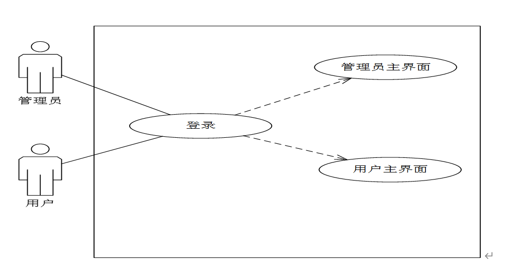 计算机毕业设计java传统服饰裁剪在线教学平台 Java技术驱动的传统服饰裁剪在线教学平台开发 基于spring Boot框架的传统服饰裁剪