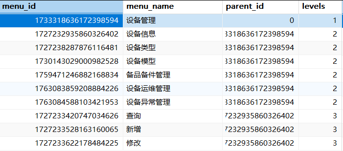 MySQL8.0-Recursive CTE-递归查询-CSDN博客
