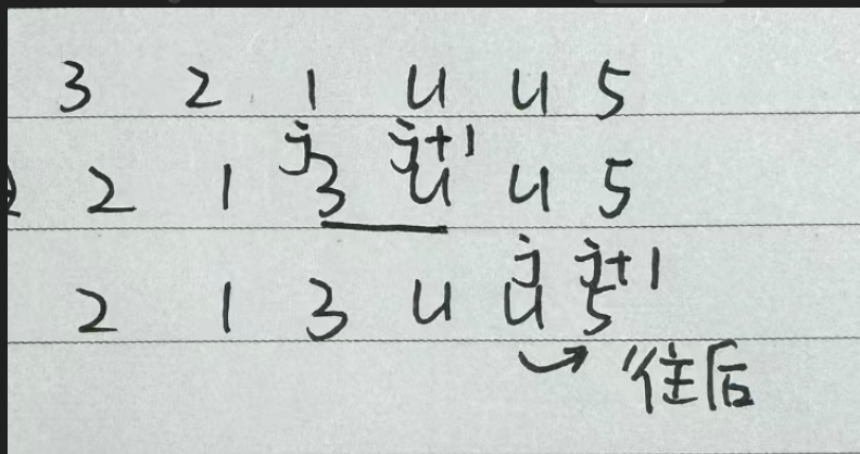 JavaScript-实现数组方法-排序数组 sort-CSDN博客