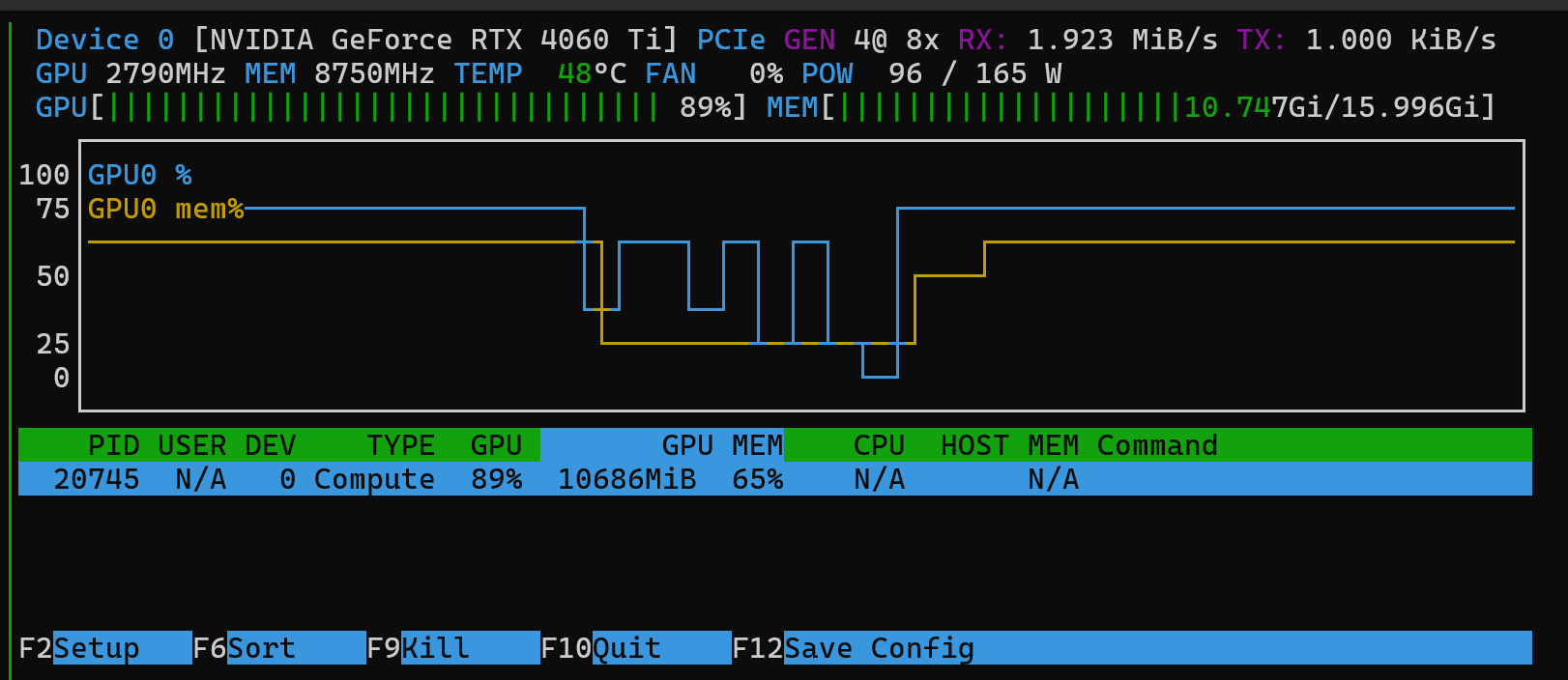 nvtop交互式工具查看显卡内存使用情况-CSDN博客