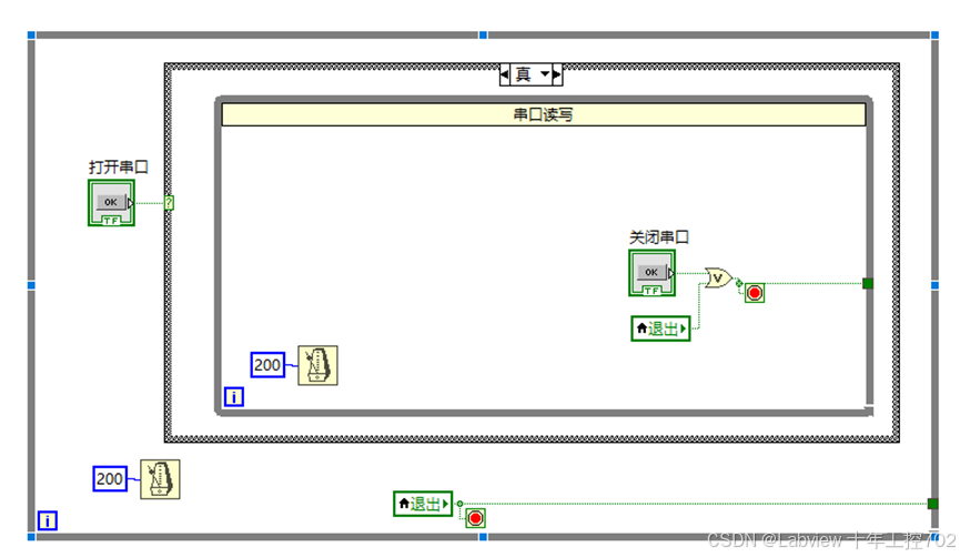 用Labview写一个电子称的485串口程序_labview 485-CSDN博客